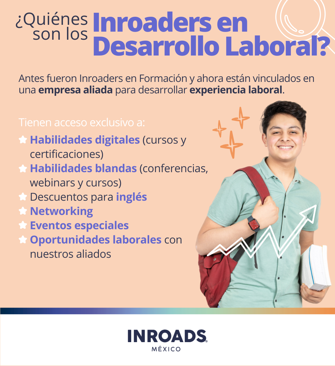 INROADS de México - INROADS